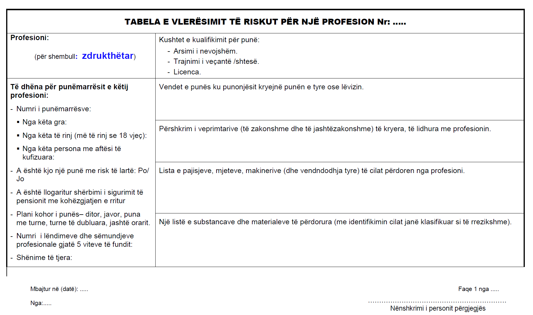 Manual praktik për Vlerësimin e Riskut në Punë - AlProfit Consult