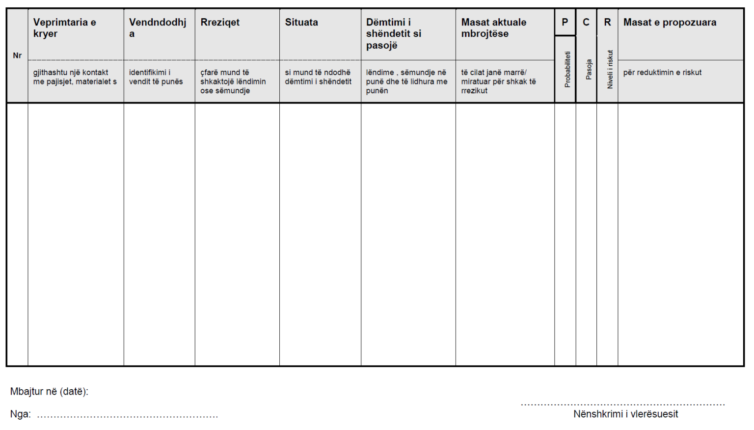 Manual praktik për Vlerësimin e Riskut në Punë - AlProfit Consult