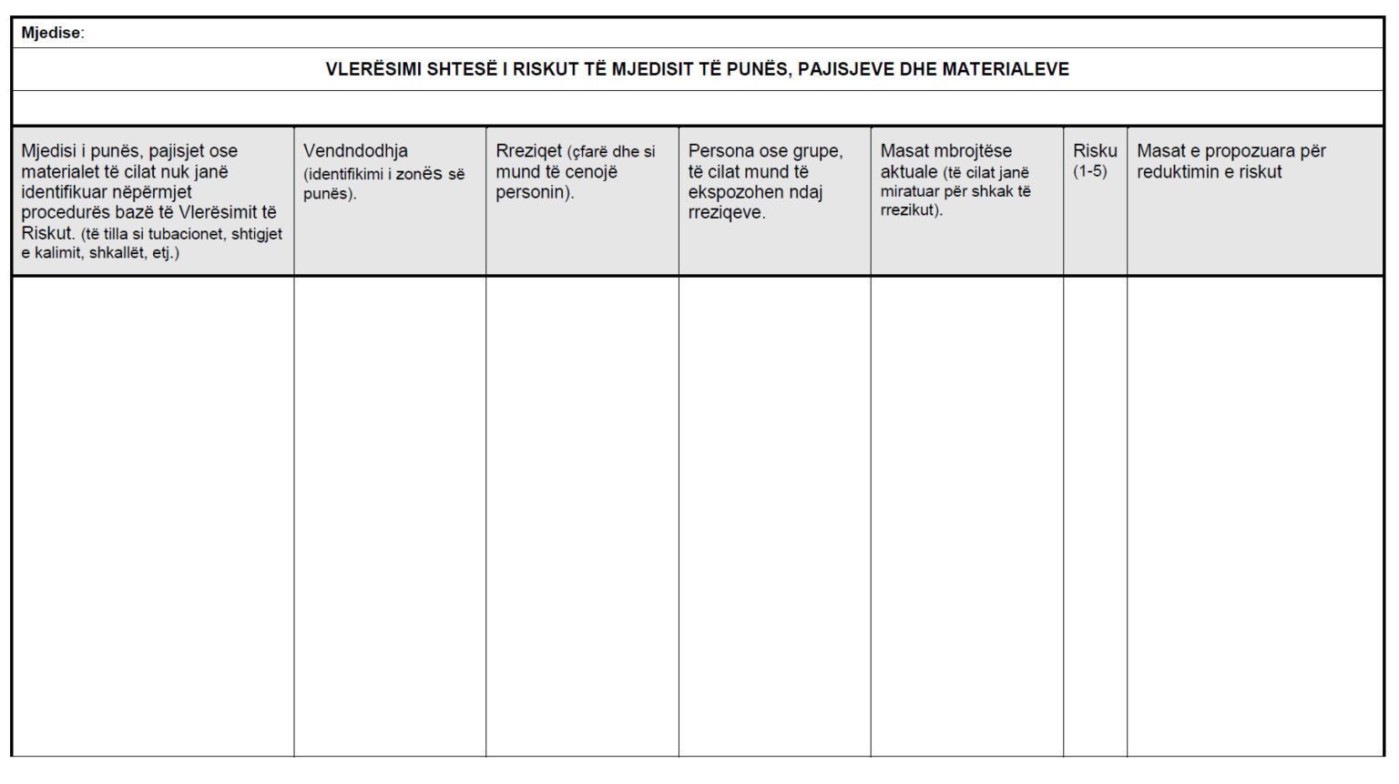 Manual praktik për Vlerësimin e Riskut në Punë - AlProfit Consult
