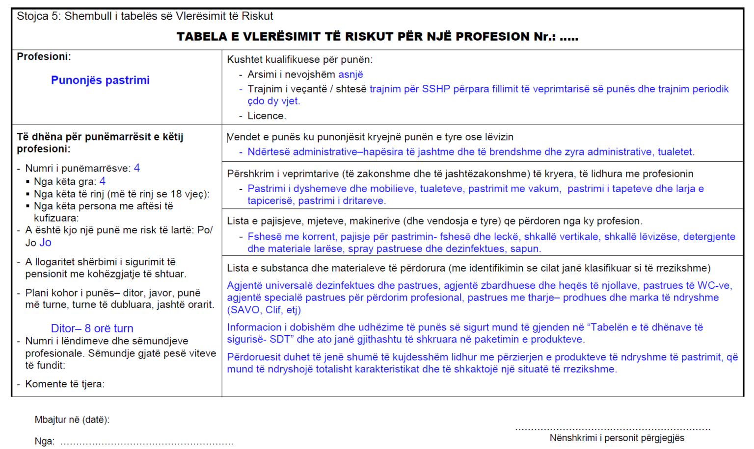 Manual praktik për Vlerësimin e Riskut në Punë - AlProfit Consult